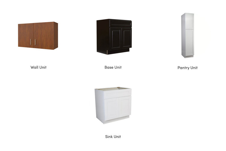 What are Custom Cabinets? | Wayfair