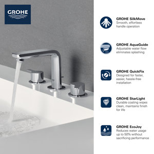 GROHE Lineare™ Widespread Bathroom Faucet with Drain Assembly & Reviews ...