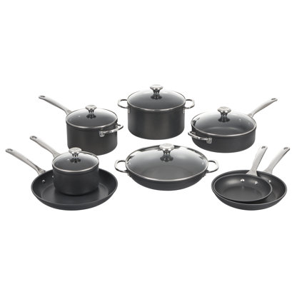 Luxury Cookware Sets | Perigold