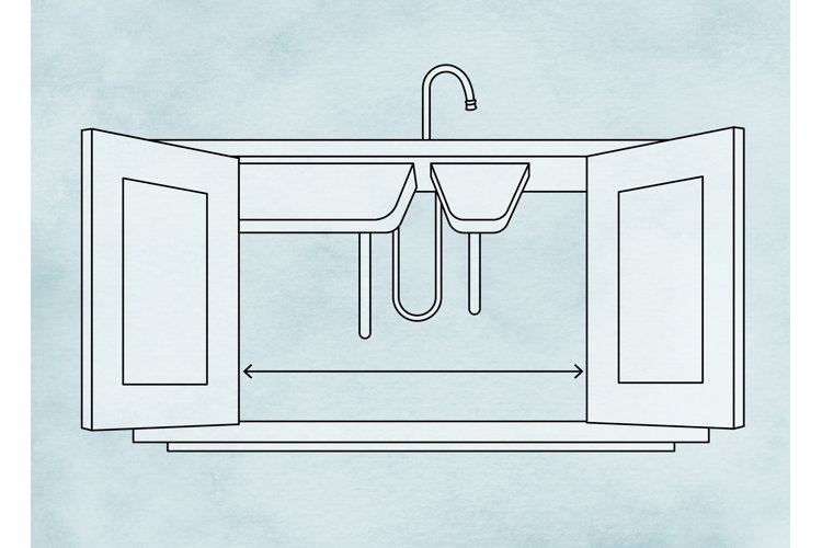How to Measure a Kitchen Sink | Wayfair