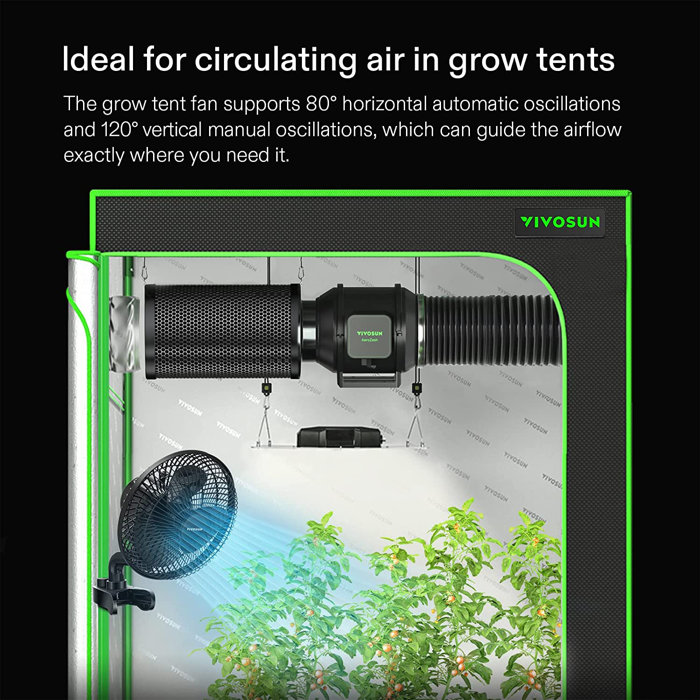 Vivosun 12'' Oscillating Clip Fan | Wayfair