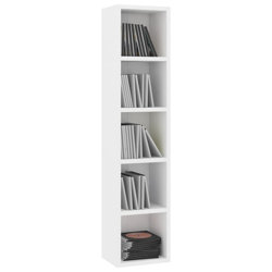 17 Stories Multimedia Storage Rack | Wayfair.co.uk