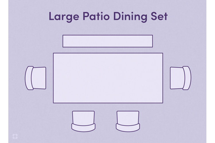 Patio Furniture Space Planning | Wayfair