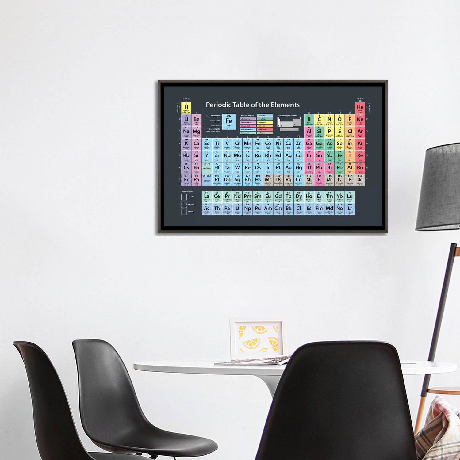 East Urban Home Periodic Table Of Elements by Michael Tompsett ...