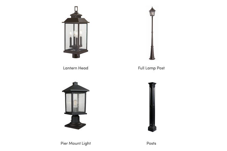 Outdoor Lighting Guide | Wayfair