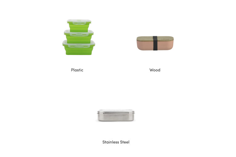 What Is a Bento Box? | Wayfair