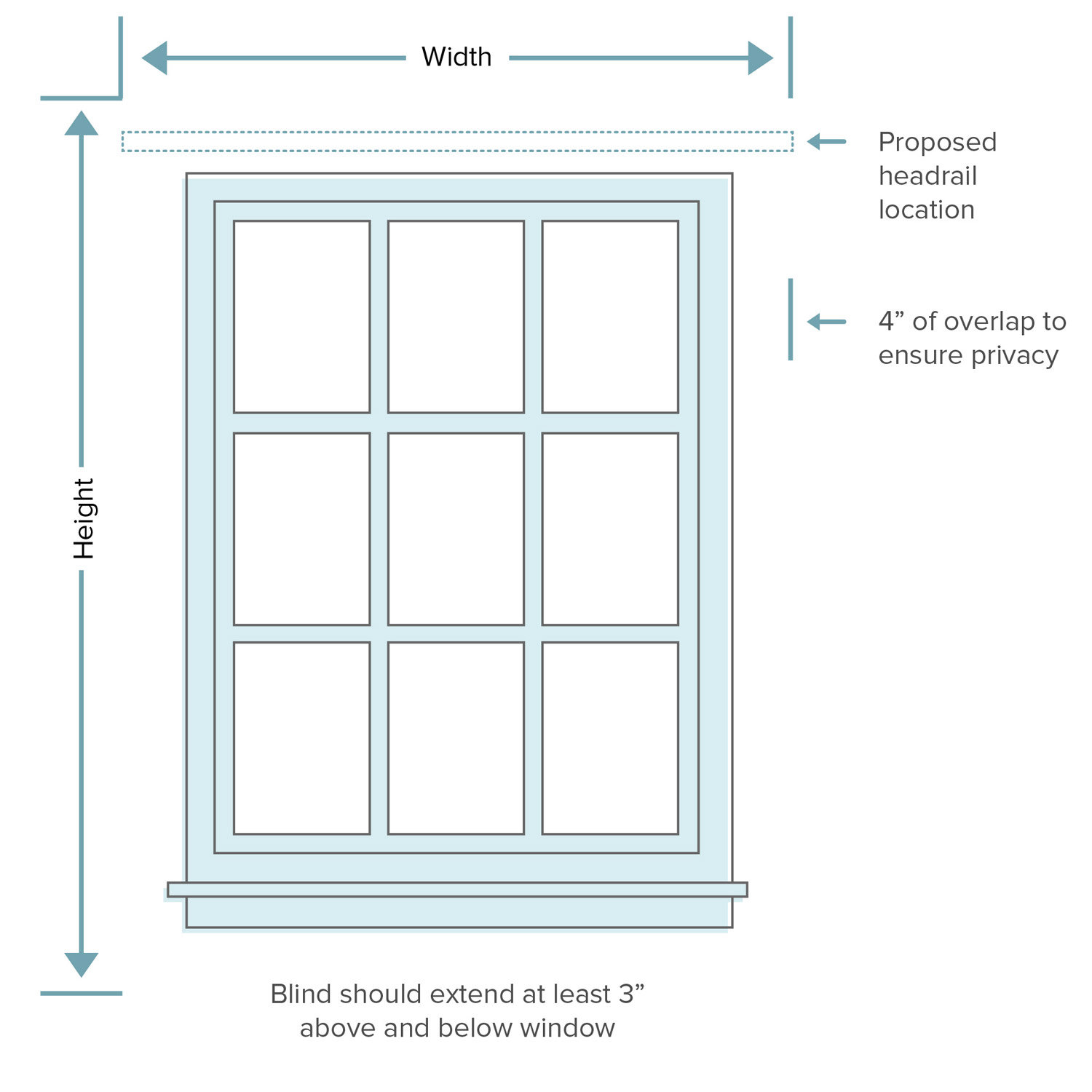 Ultimate Guide to Window Treatments | Wayfair