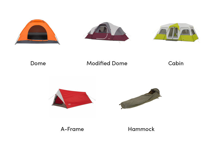 Your Ultimate Guide to Choosing the Best Camping Tents - Wayfair Canada