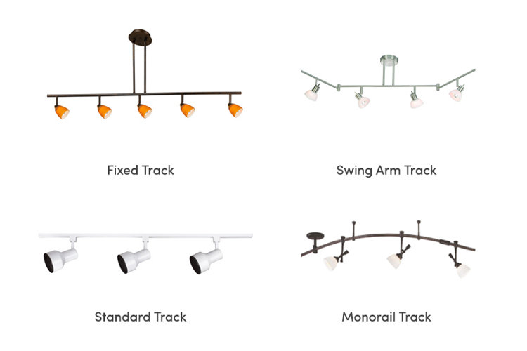Different Types Of Track Lighting Systems - Tracking