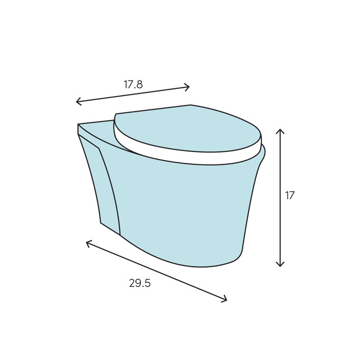 American Standard Glenwall 1.28 Gallons Per Minute GPF Elongated Wall ...