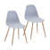 Corrigan Studio® Zaki Side Chair & Reviews | Wayfair