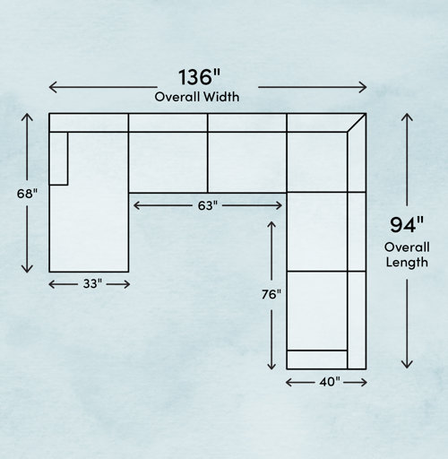 How to Measure for a Sectional Sofa | Wayfair