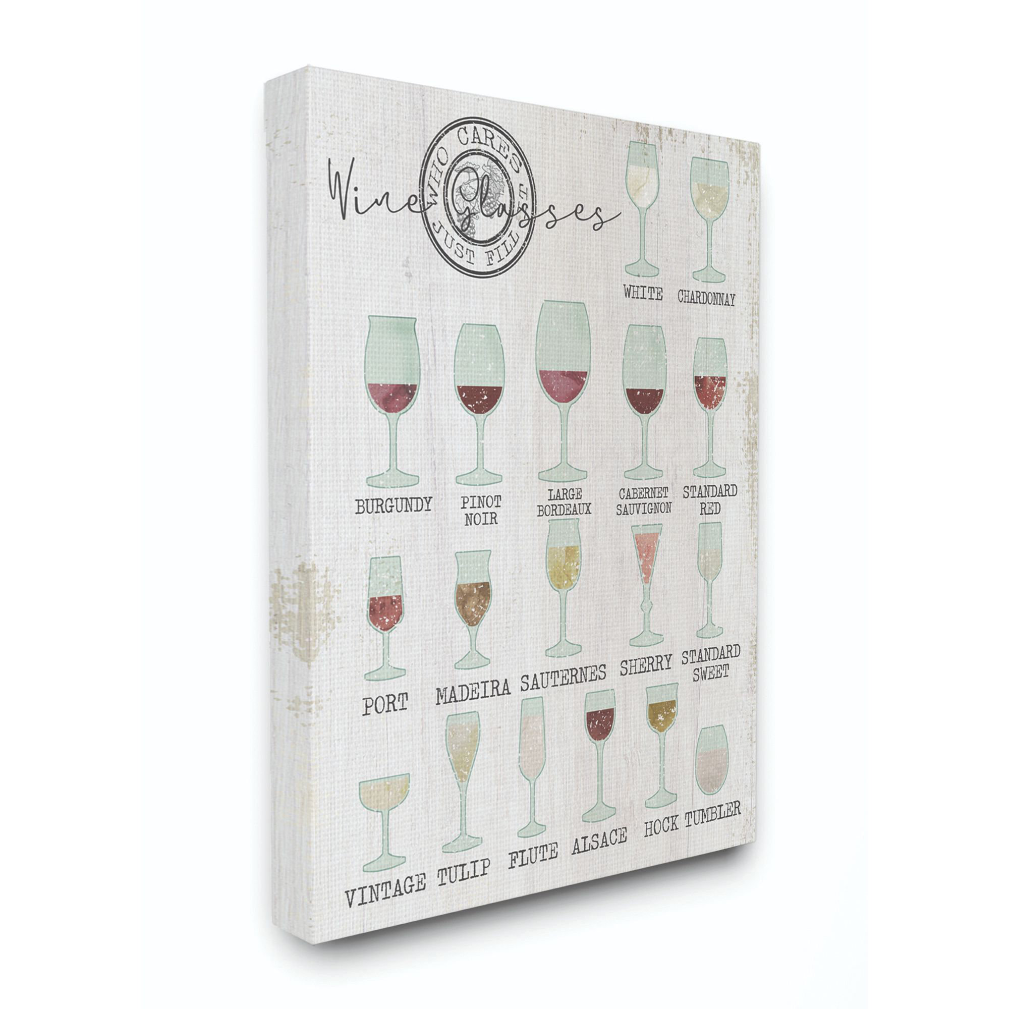 Ebern Designs Wine Glasses Chart Infographic Kitchen Home Design ...