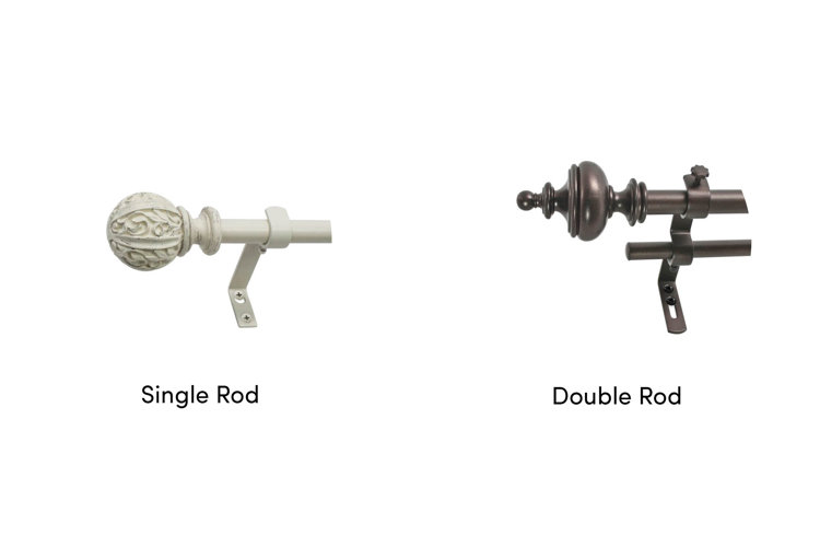 What Are Window Treatments? Your Ultimate Guide to Window Treatments ...