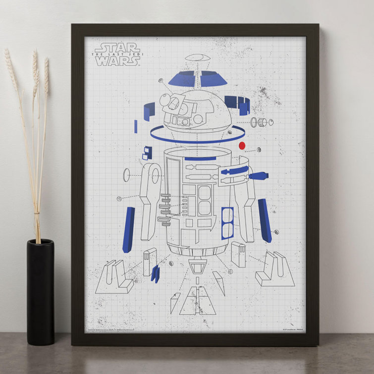 Disney Star Wars The Last Jedi R2-D2 Exploded View - Picture Frame ...