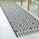 Wrought Studio Ammons Power Loom Gray/Ivory Indoor/Outdoor Rug ...