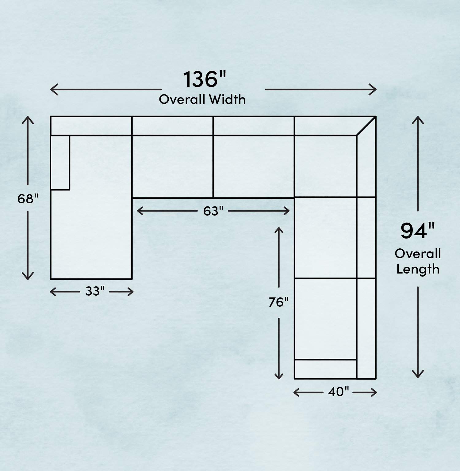 How to Measure for a Sectional Sofa | Wayfair