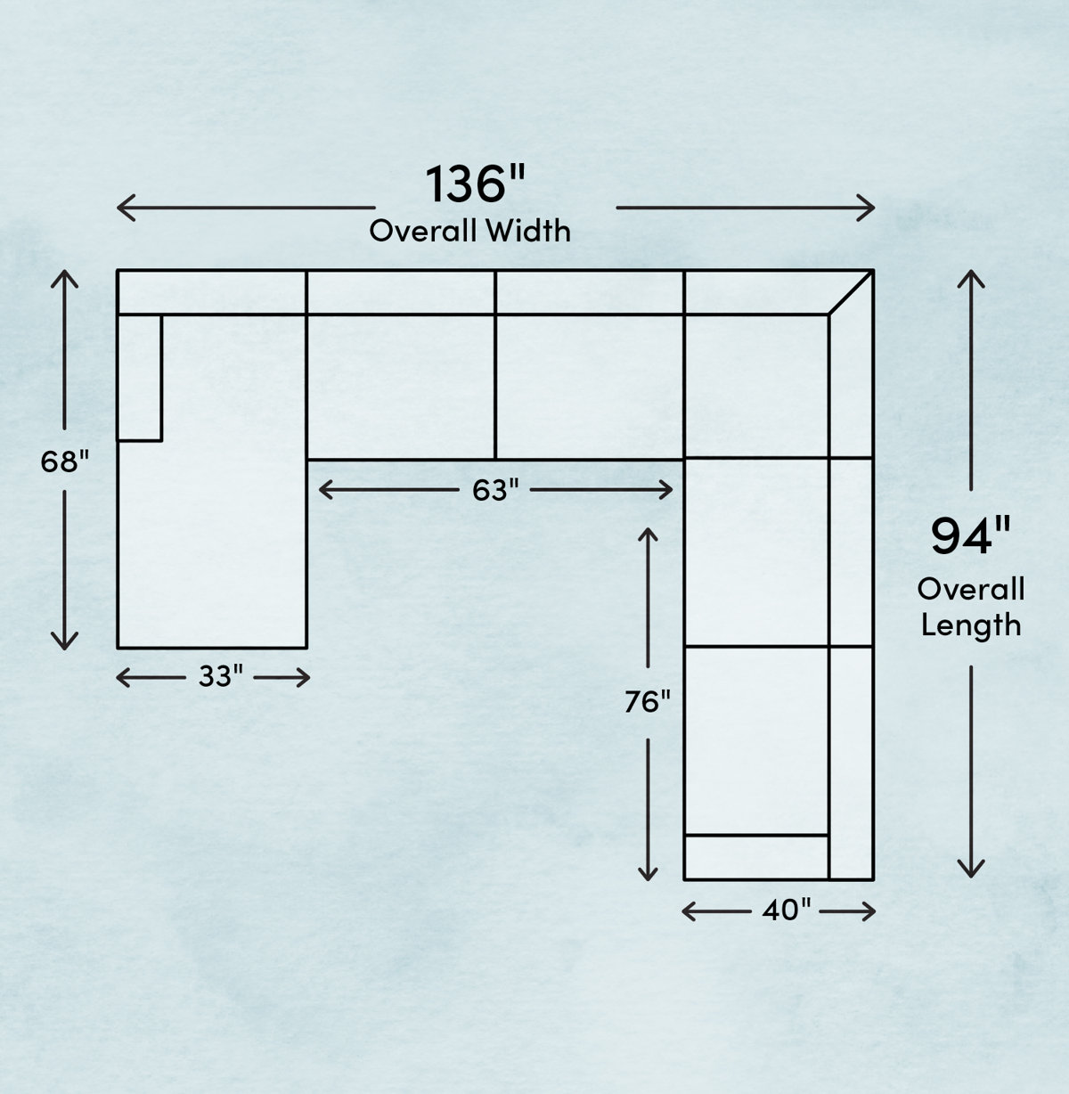 How to Measure for a Sectional Sofa | Wayfair