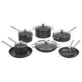 Luxury Cookware Sets | Perigold