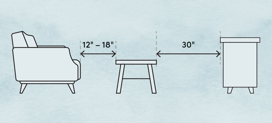Coffee Table Size: How to Choose the Right Coffee Table Dimensions ...