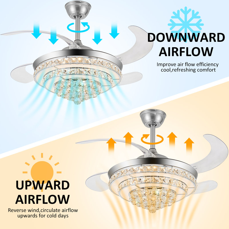 House of Hampton® Dezani 42'' Ceiling Fan with LED Lights & Reviews ...