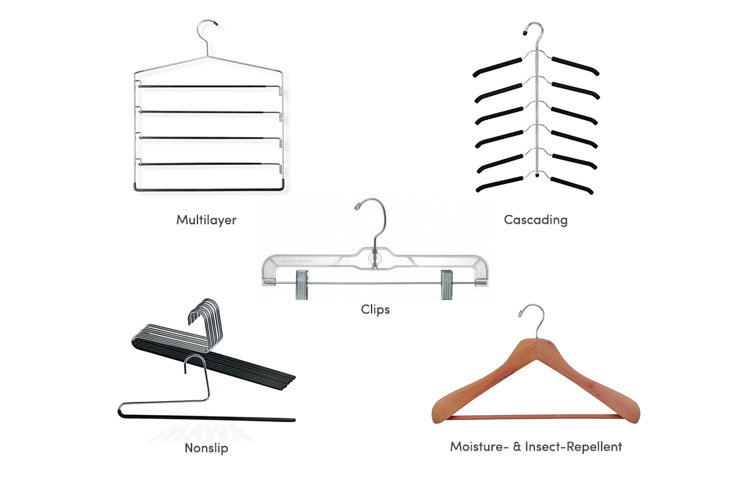 Types of Hangers | Wayfair