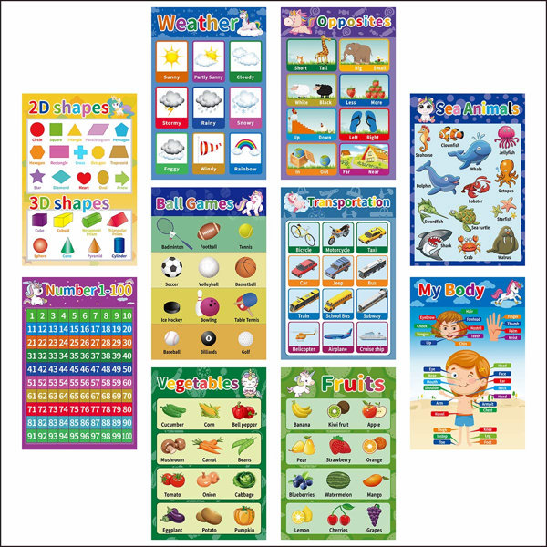 UNIQUE^ 20 Educational Preschool Posters For Kids Toddlers Learning ...