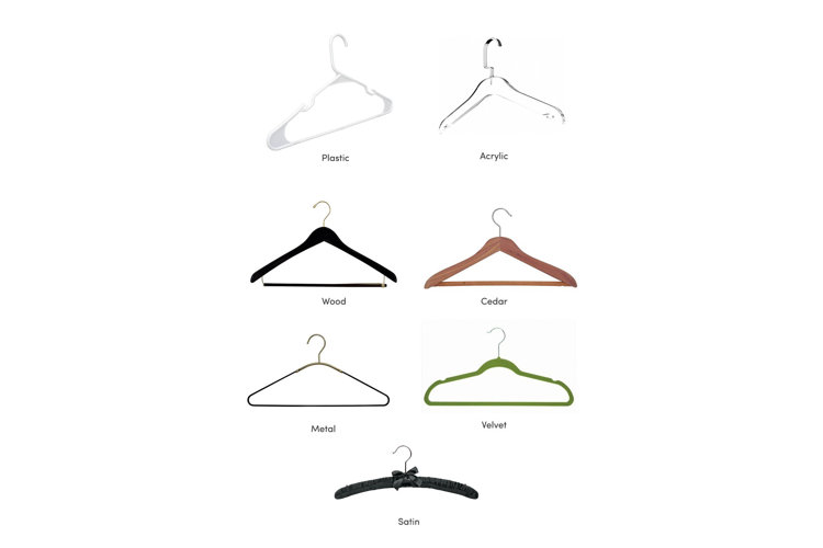 Types of Hangers | Wayfair