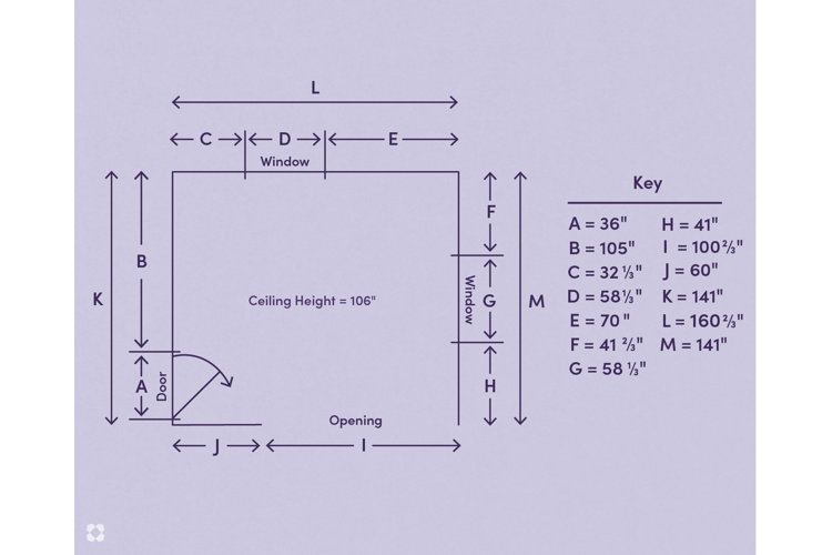 How to Measure Kitchen Cabinets for Custom Cabinetry | Wayfair