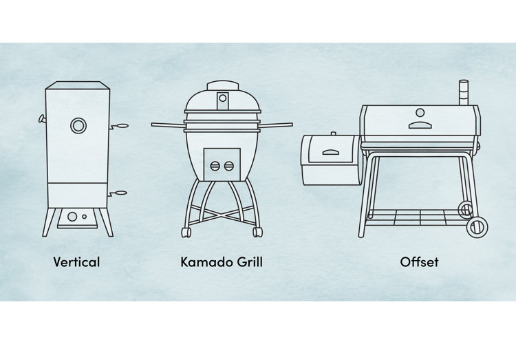 A Beginner’s Guide to Using a Smoker | Wayfair