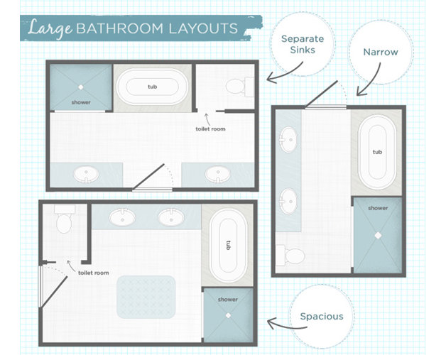 How to Choose the Right Shower Enclosure for Your Space | Wayfair