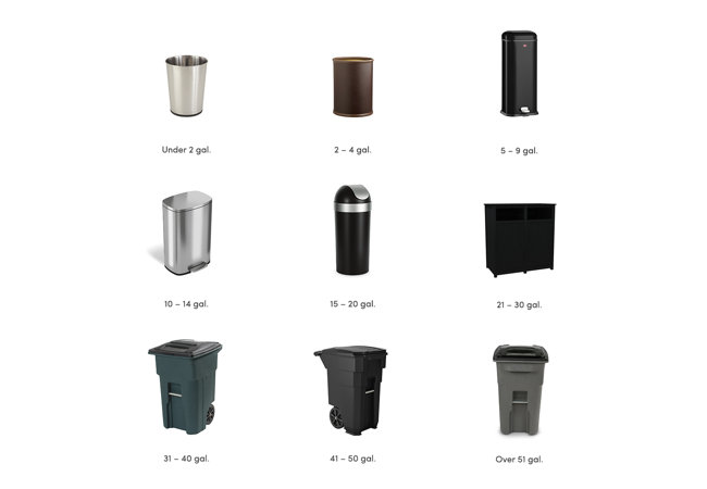 How to Choose the Right Trash Can Size | Wayfair