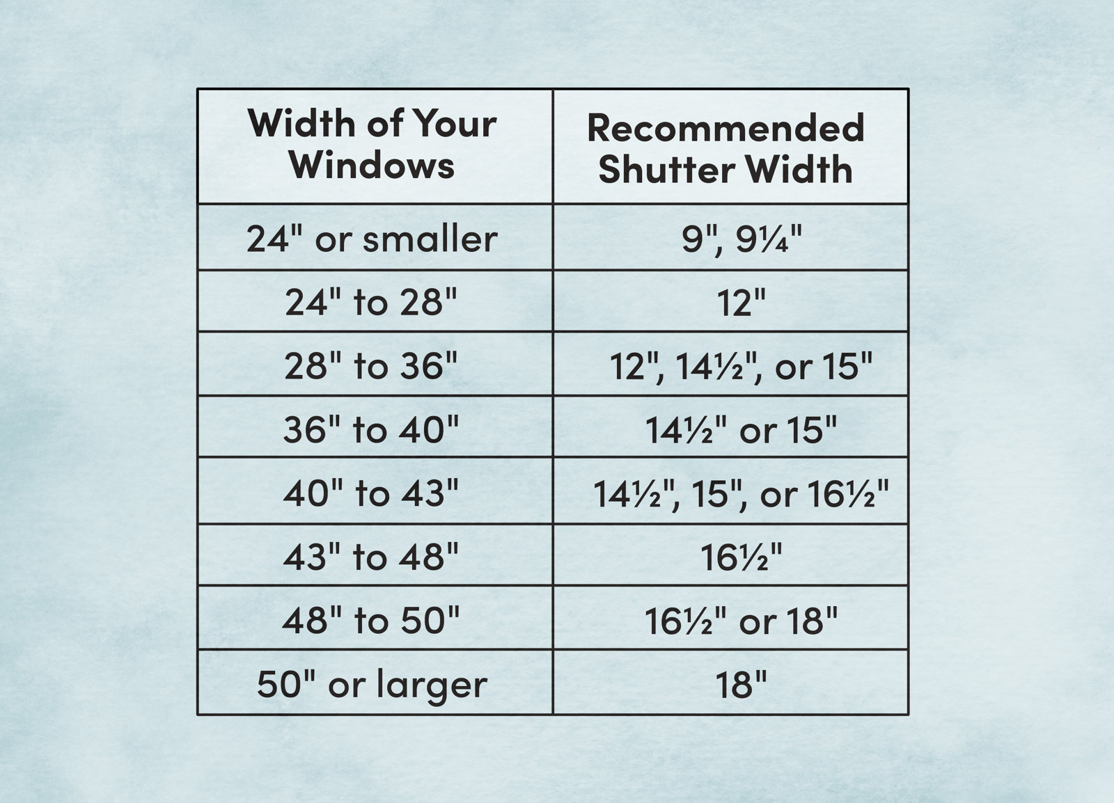 How to Measure for Shutters | Wayfair