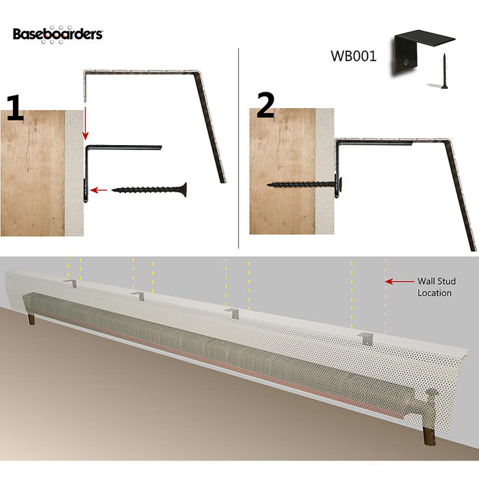 Baseboarders Galvanized Steel Easy Slip-On Baseboard Heater Cover Wall ...