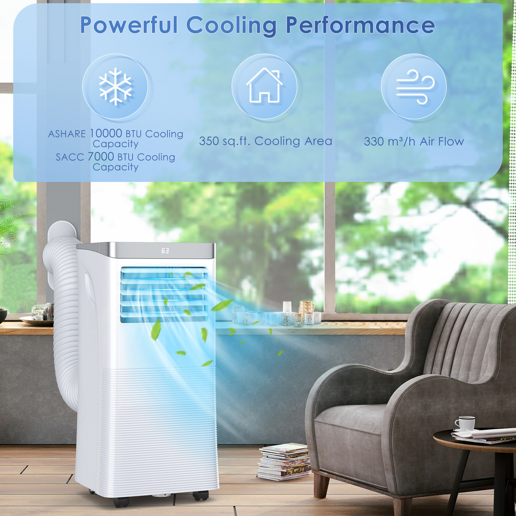 Gymax 10000 Btu Portable Air Conditioner For 350 Square Feet Sq Ft