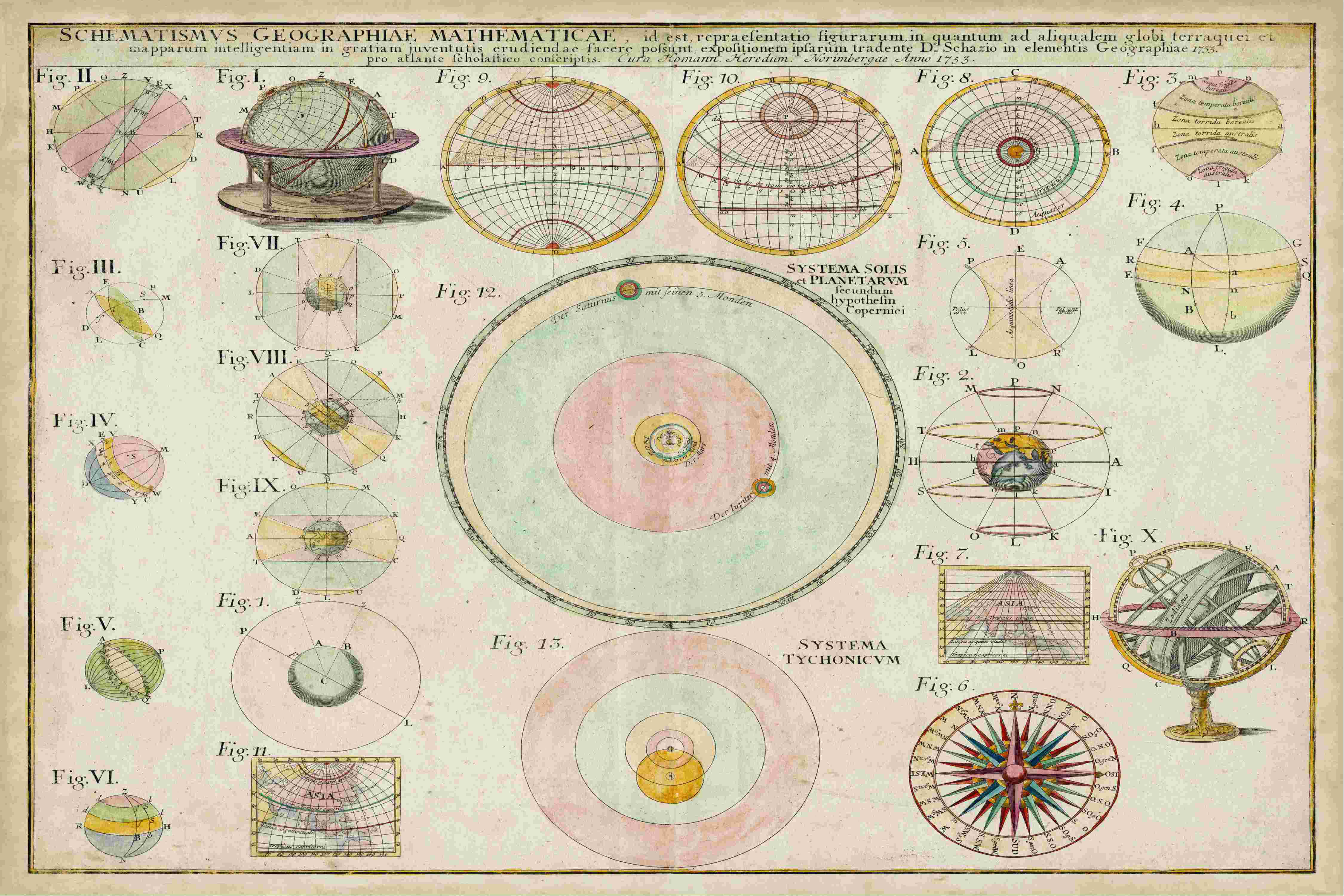 Red Barrel Studio® Schematics, Mathematics & Geography Chart - Wrapped ...