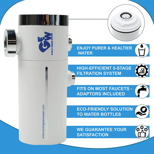 omizu Maya Filter | Wayfair