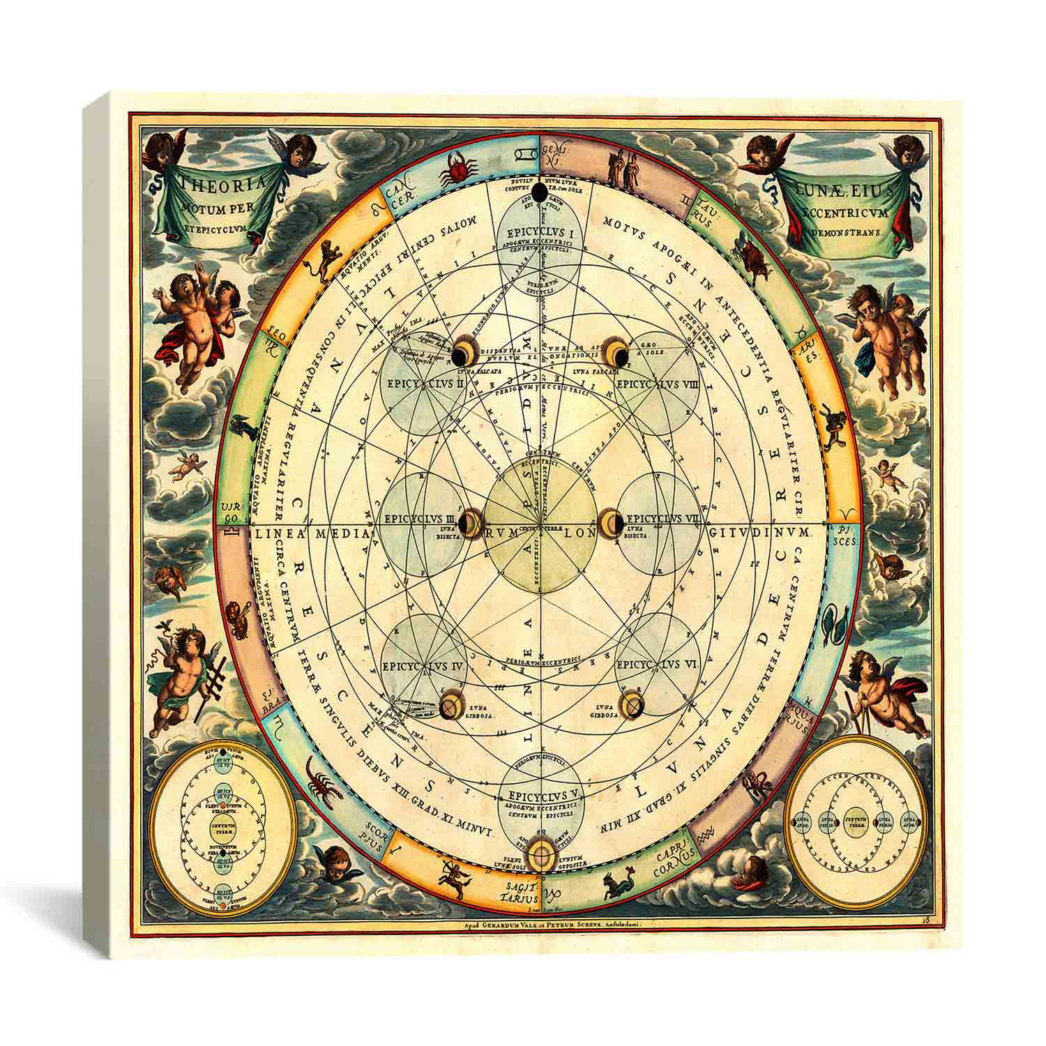 iCanvas Maps and Charts Theoria Lunae, Eiu Sotum Pereccentricum Et ...