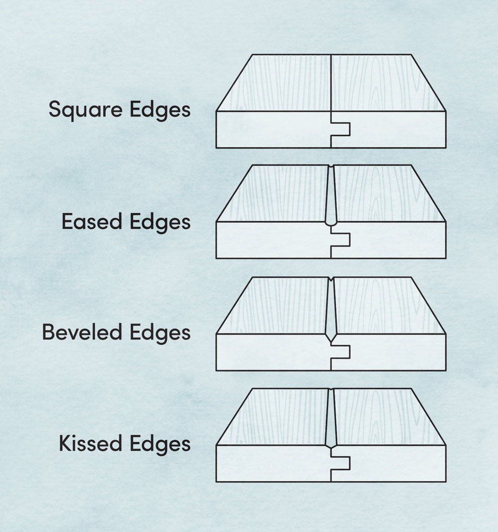 Everything You Should Know About Wood Flooring Types | Wayfair.ca