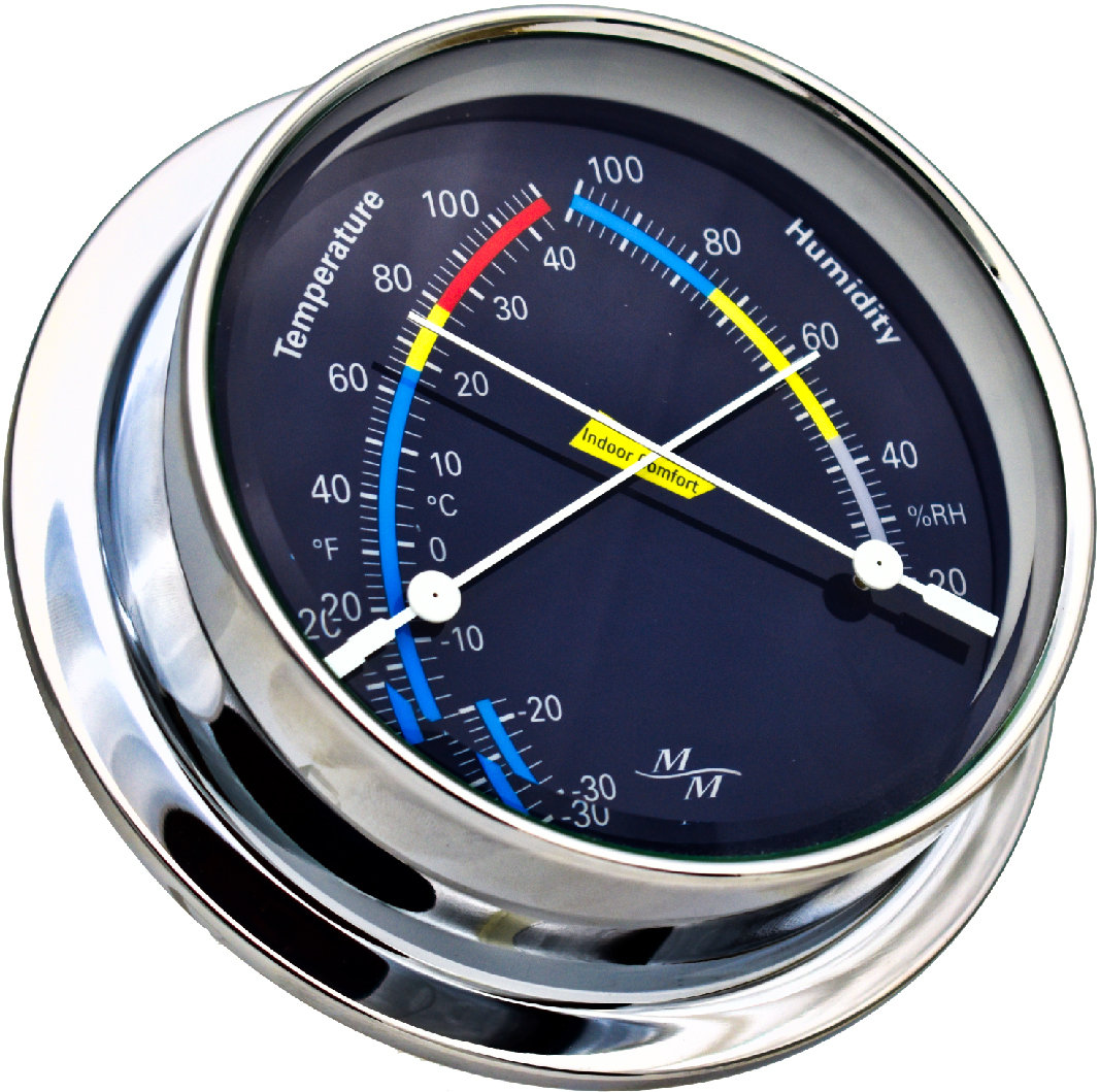 Master-Mariner Cabin Comfortmeter | Wayfair