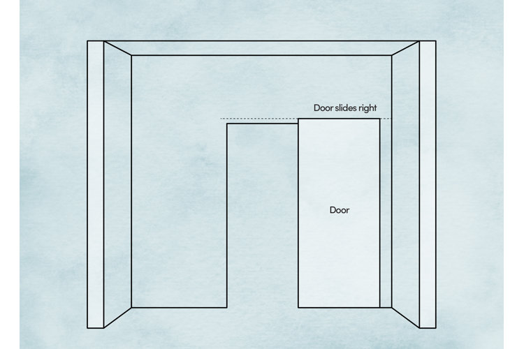 Measuring 101: How to Find the Right Barn Door Sizes | Wayfair