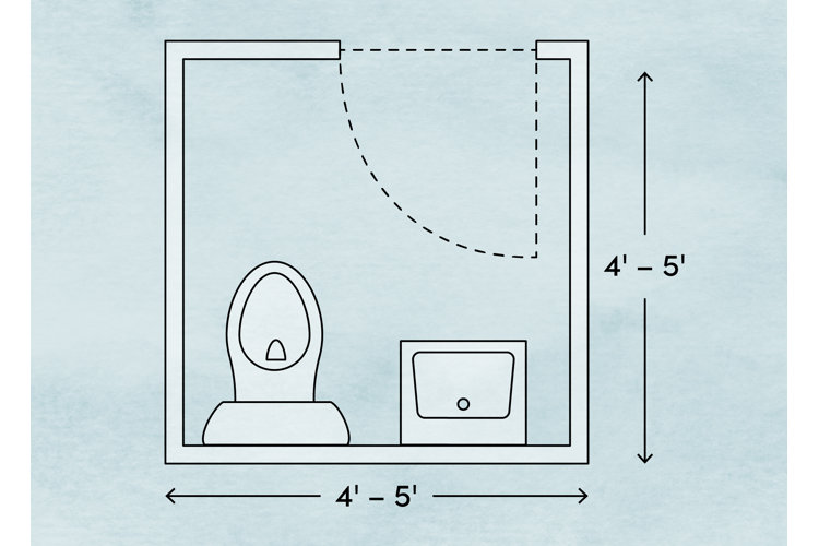 Bathroom Space Planning: Bathroom Layouts | Wayfair