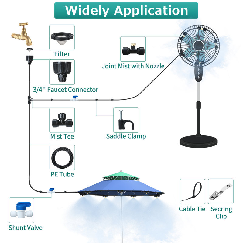 CY Hose Mister DIY Kit & Reviews | Wayfair
