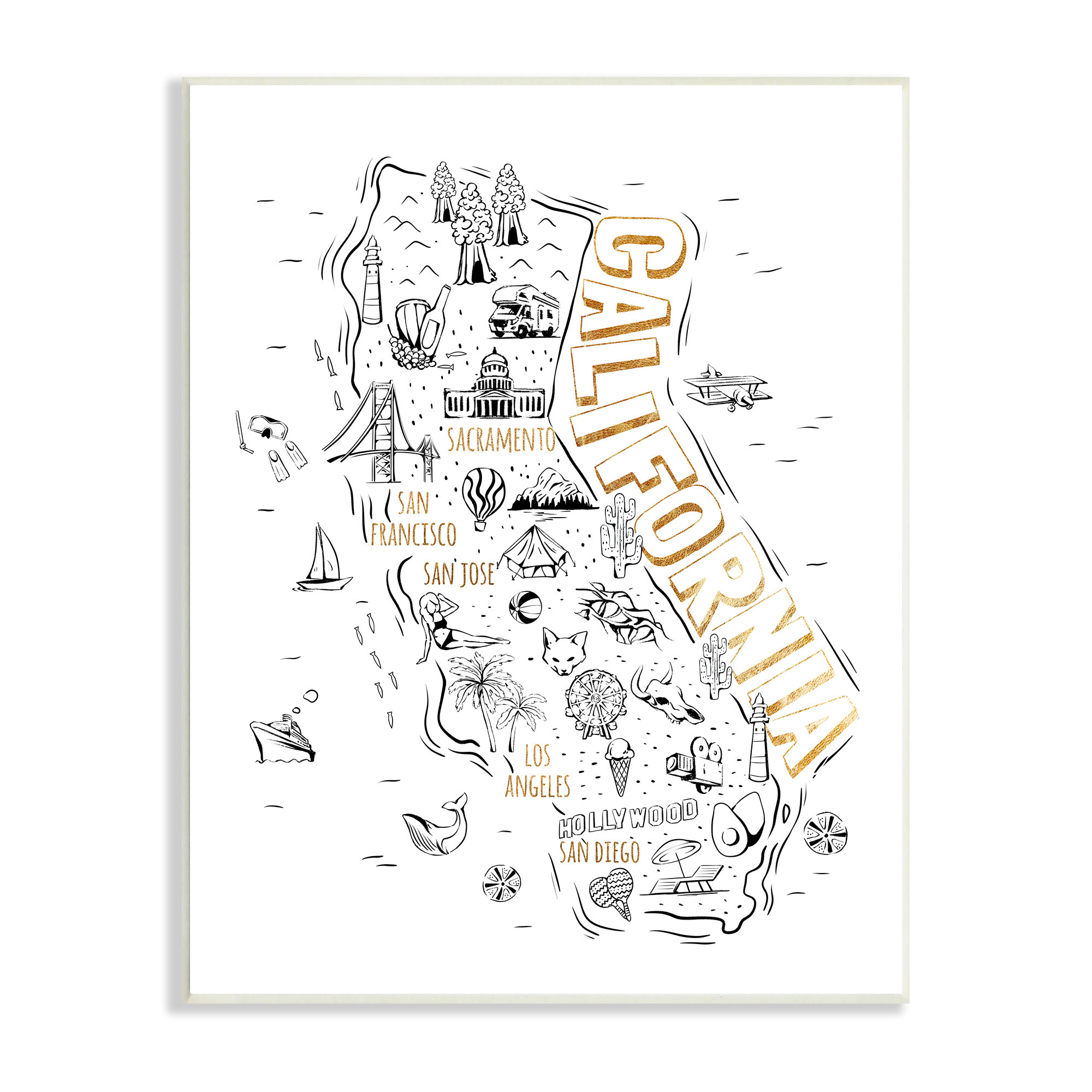 Stupell Industries Illustrated California State Landmarks Map Diagram ...