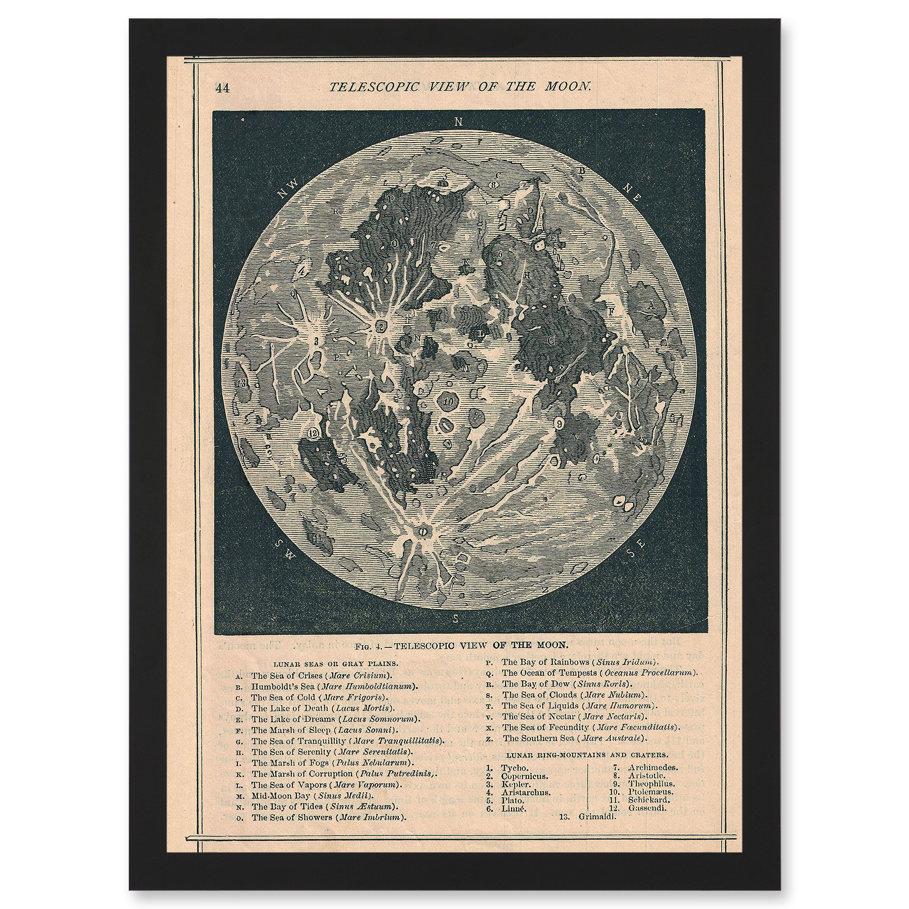 Maturi Map Illustrated Antique Telescopic Moon Picture Framed Rectangle ...