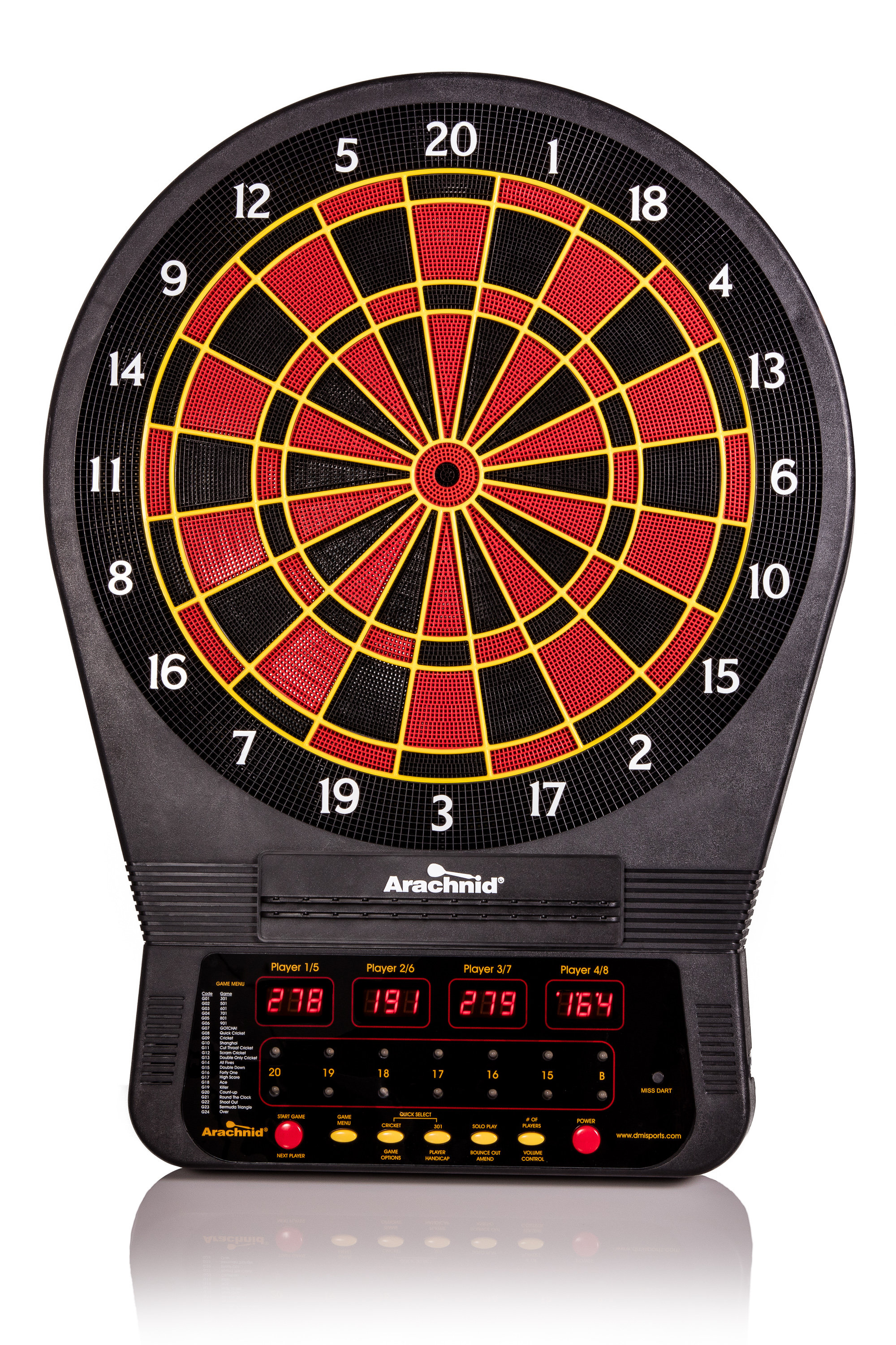 Darts Cricket Score Sheet Rules Nimfabw Darts Cricket Score Sheet Rules Nimfabw