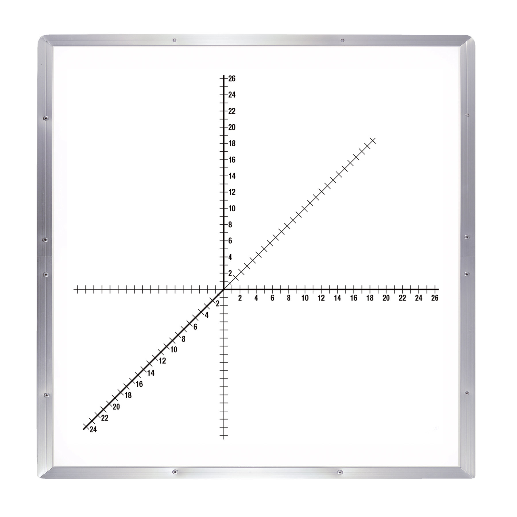 Geyer Instructional Products 3d Numbered Grid, Coordinate Wall Mounted ...
