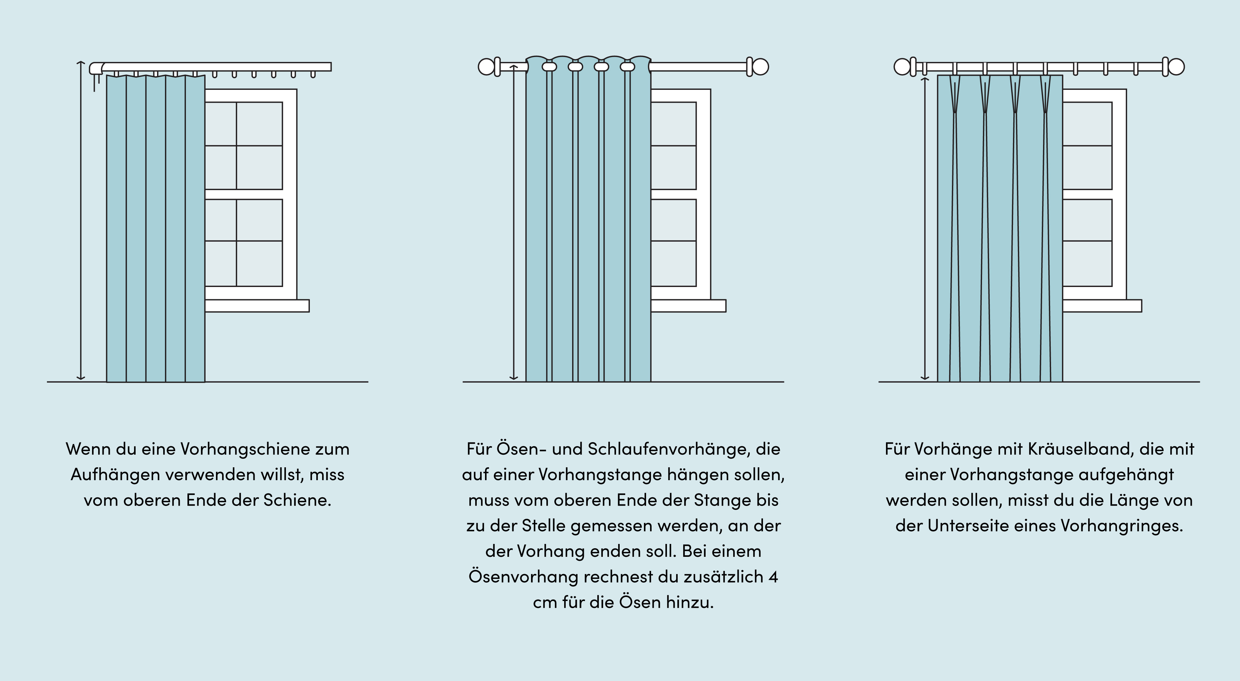 Fabelhafte Wie Lang Sollten Vorhange Sein Bilder