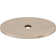 Top Knobs Oval Backplate & Reviews | Wayfair