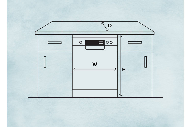Dishwasher Buying Guide: Dishwasher Types & Sizes | Wayfair